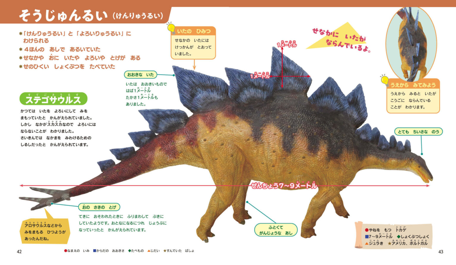 【図鑑『ひとりでよめる！ はじめてのずかん きょうりゅう・こせいぶつ』】恐竜好き 3～6歳の子供に！ | KidZAURUS (キッザウルス)